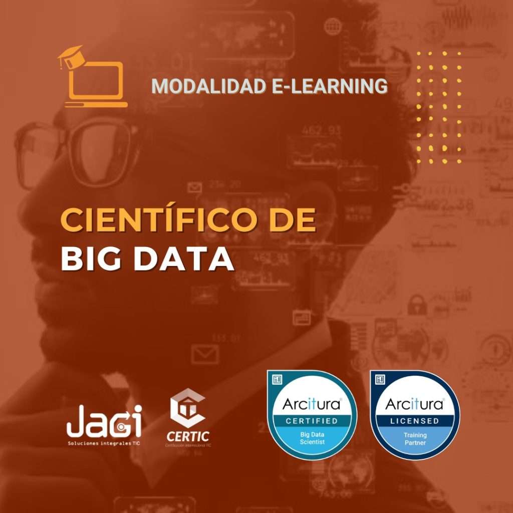 ITIL® 4 Fundamentos + Examen de certificación – JAGI S.A.C.